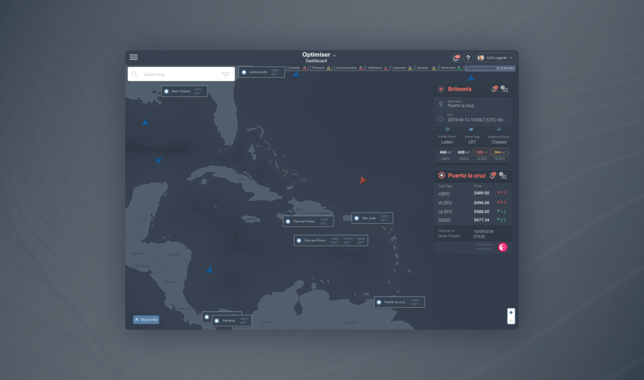 Data Map for Traders - Cyril Lagarde - I build better experience for human.