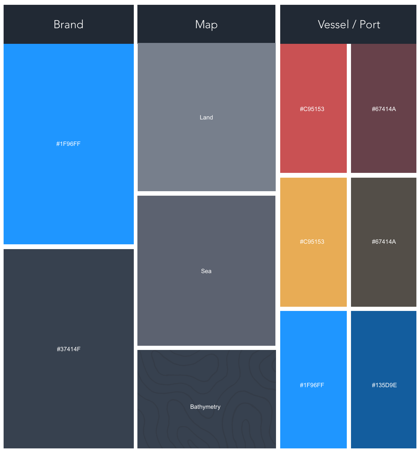 Real-Time Global Data Map for Traders - Cyril Lagarde - I build better ...